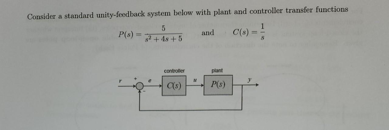 Solved Consider a standard unity-feedback system below with | Chegg.com