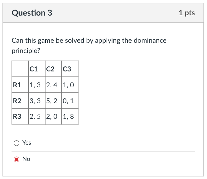 Solved Can this game be solved by applying the dominance | Chegg.com