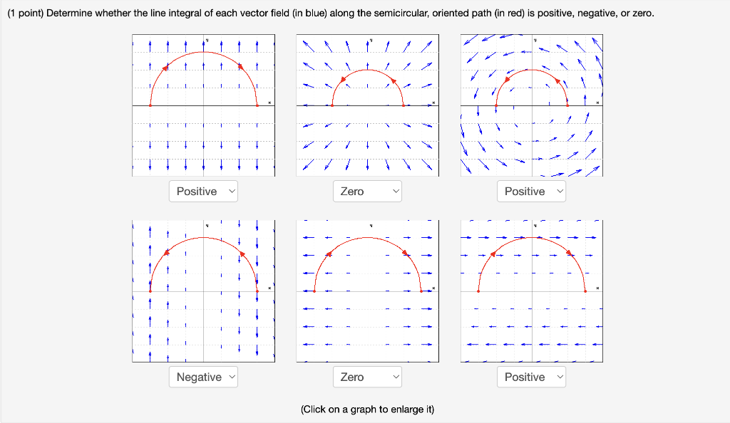 Solved I tried to follow the direction of the vector field | Chegg.com
