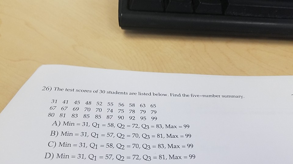 Solved 26) The test scores of 30 students are listed below. | Chegg.com