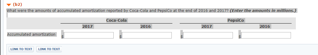 Solved Comparative Analysis Case al-a3, b2-b3(Part Level | Chegg.com