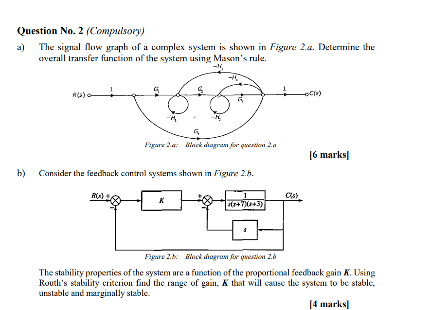 Solved Question No. 2 (Compulsory) a) The signal flow graph | Chegg.com
