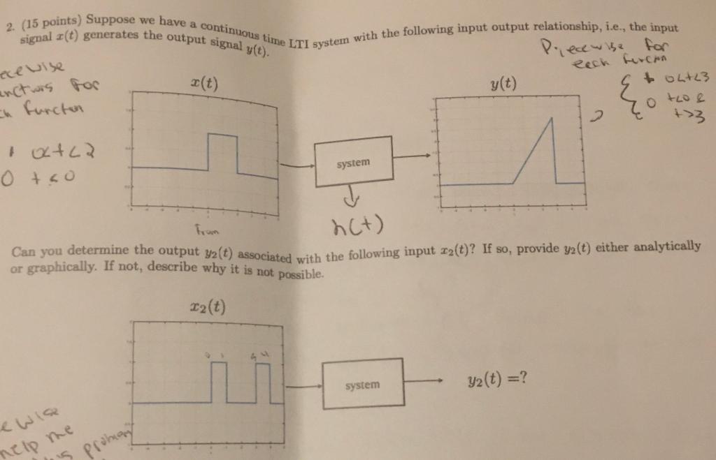 Solved 2 15 Points Suppose We Have A Continuous Time Lti 
