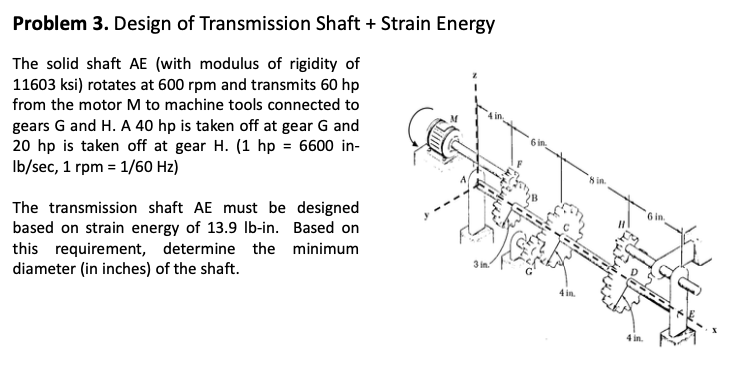 Solved Problem 3. Design of Transmission Shaft + Strain | Chegg.com