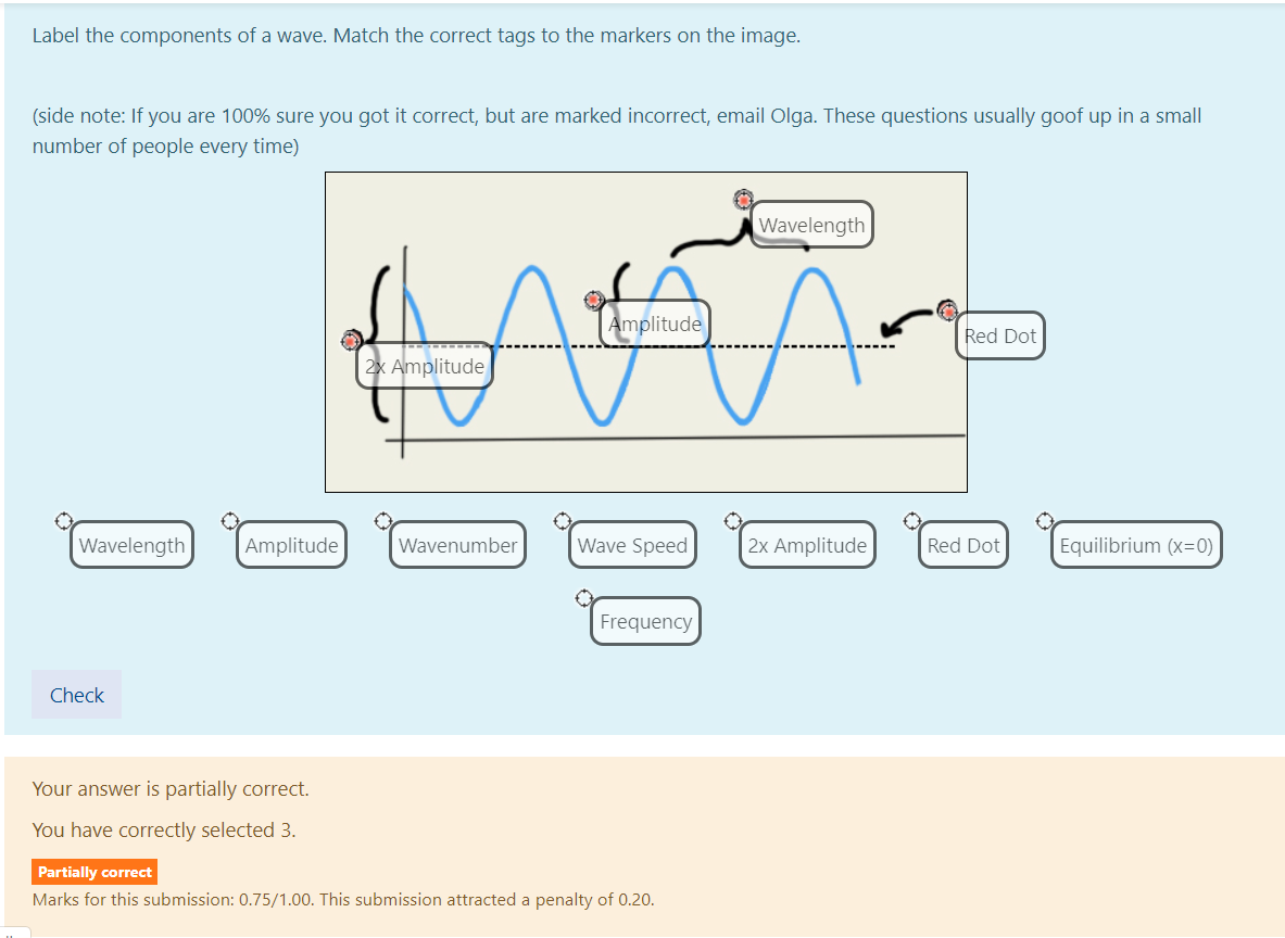 Solved Label The Components Of A Wave Match The Correct Chegg