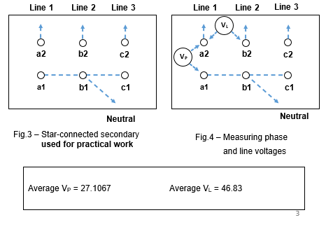 Solved Part 1 - Star- and delta-connected loads Task 1 | Chegg.com