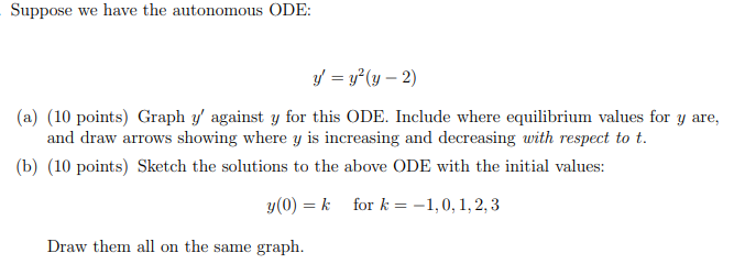 Solved Suppose we have the autonomous ODE: y = y(y-2) (a) | Chegg.com