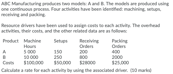 Solved ABC Manufacturing produces two models: A and B. The | Chegg.com