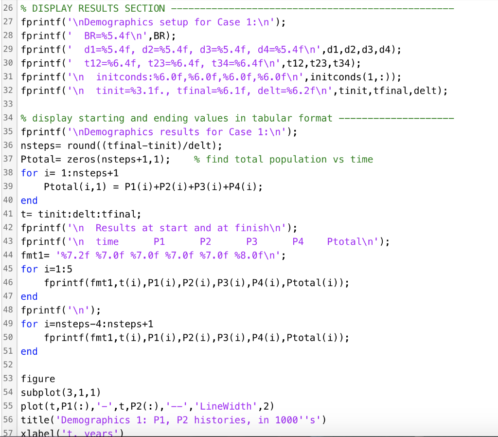 Solved Use the demographics equation derived in class to | Chegg.com