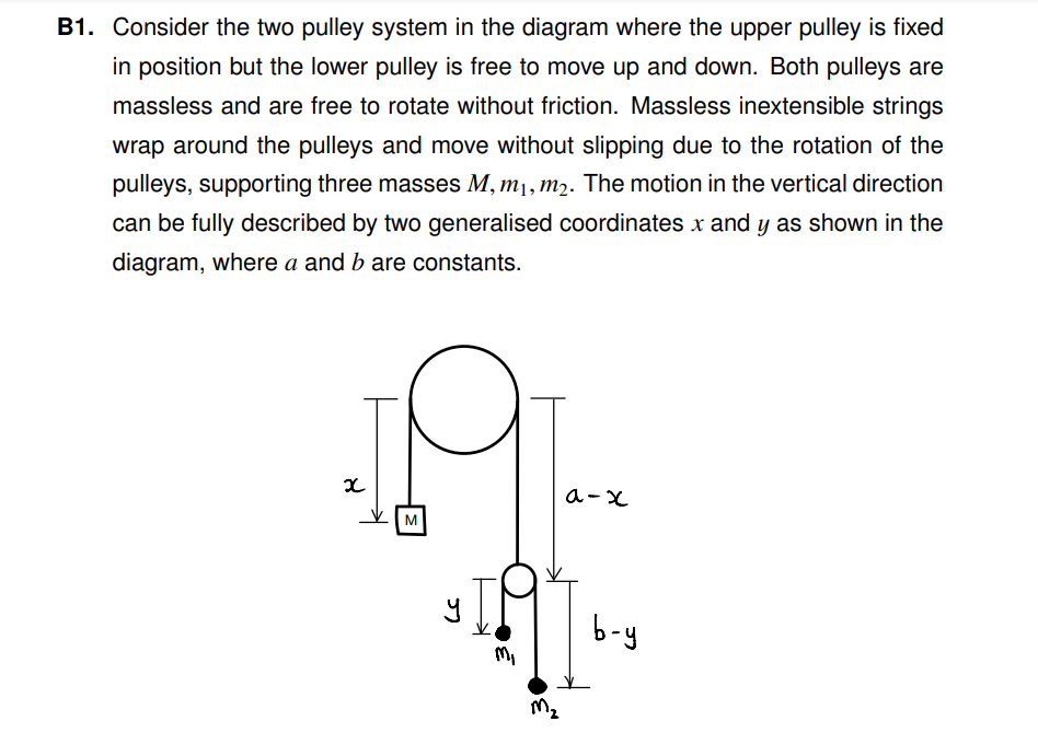 Solved 31. Consider the two pulley system in the diagram | Chegg.com Solved 31. Consider the two pulley system in the diagram | Chegg.com