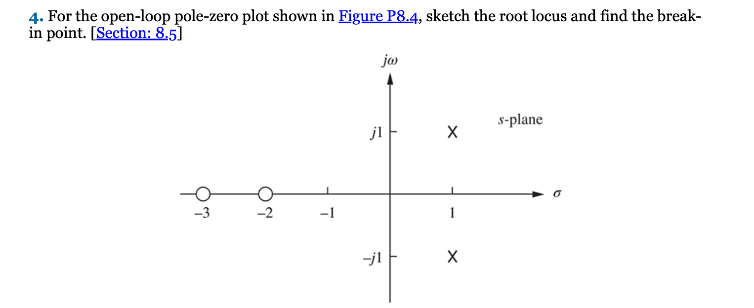 Solved 4 For The Open Loop Pole Zero Plot Shown In Figure 