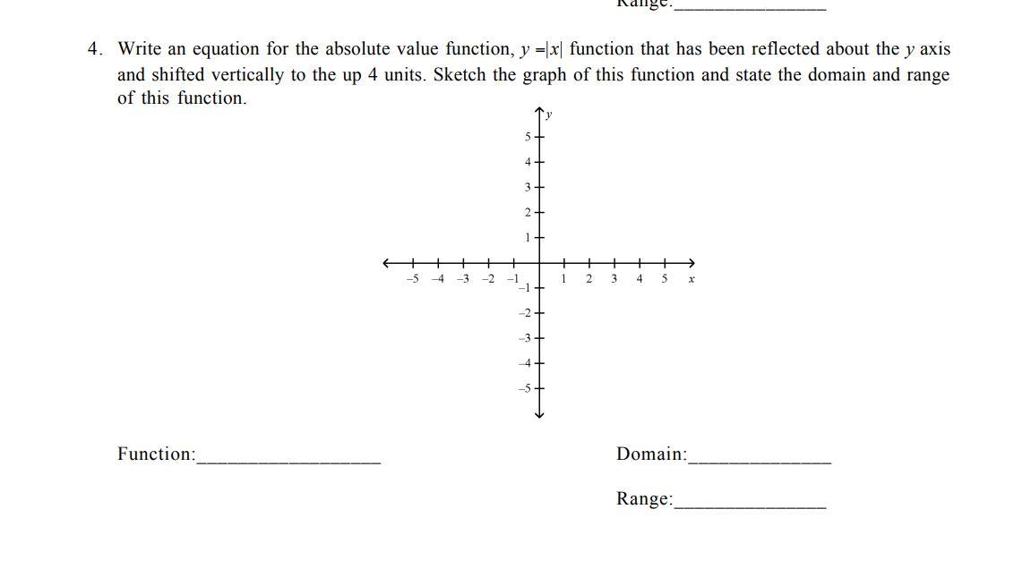 Solved 4. Write an equation for the absolute value function, | Chegg.com