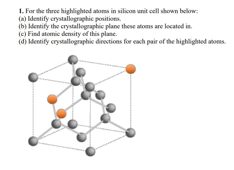 Solved For the three highlighted atoms in silicon unit | Chegg.com