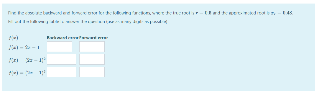 Solved Find the absolute backward and forward error for the | Chegg.com