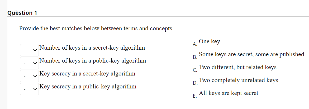Solved Question 1 Provide the best matches below between | Chegg.com