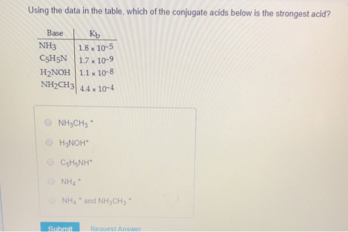 Solved Using the data in the table, which of the conjugate | Chegg.com