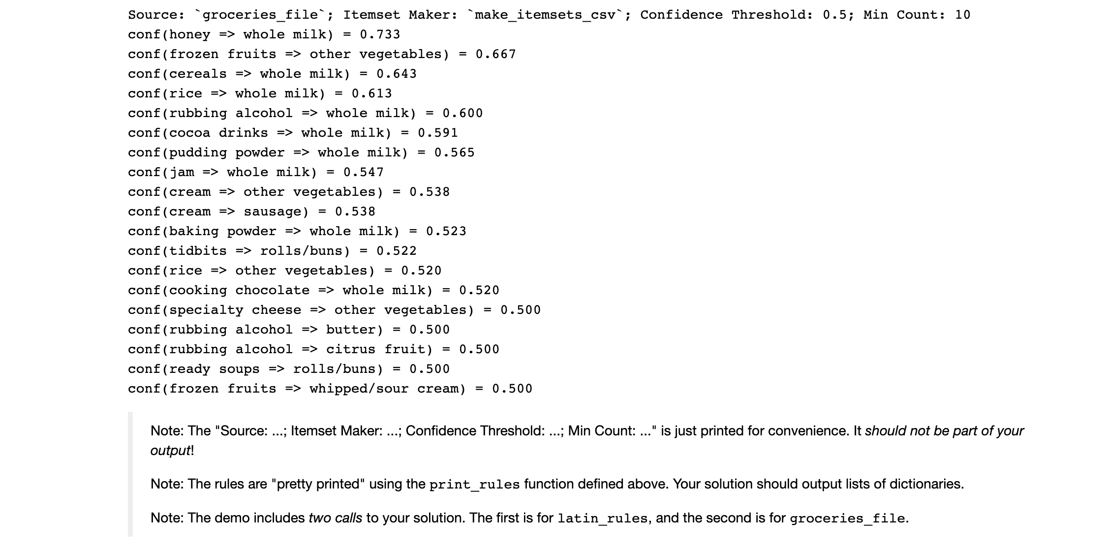 Solved Source: 'groceries_file'; Itemset Maker: | Chegg.com