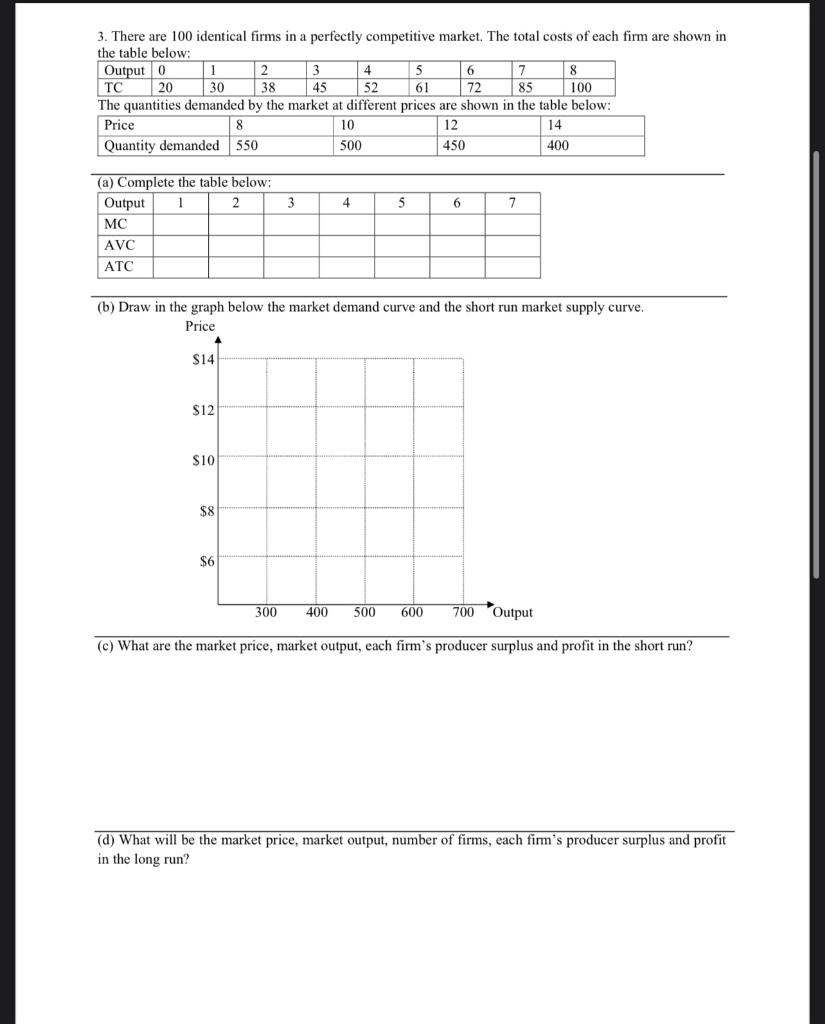 Solved 3. There are 100 identical firms in a perfectly | Chegg.com