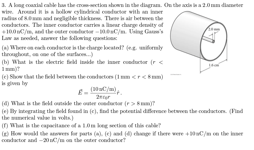 Solved A long coaxial cable has the cross-section shown in | Chegg.com