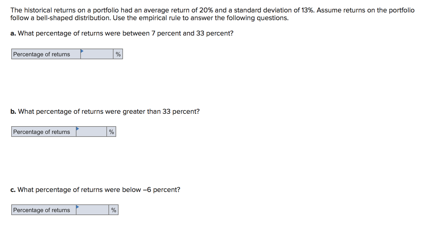 Solved The historical returns on a portfolio had an average | Chegg.com