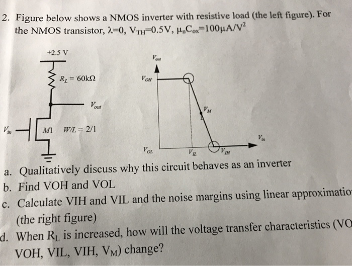 Solved 2. Figure below shows a NMOS inverter with resistive | Chegg.com