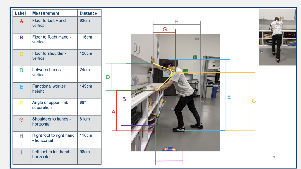 Station 1: Task information )] • 2 handed push A push | Chegg.com