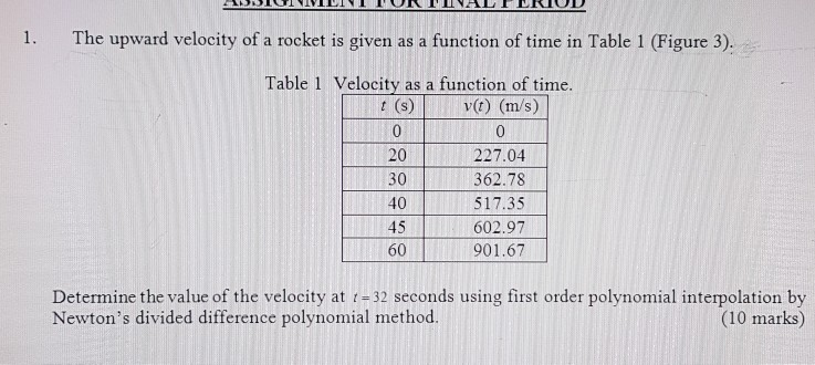 Solved 1. The upward velocity of a rocket is given as a | Chegg.com