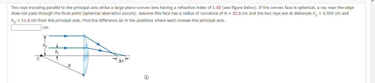 Solved Two rays traveling parallel to the principal axis | Chegg.com