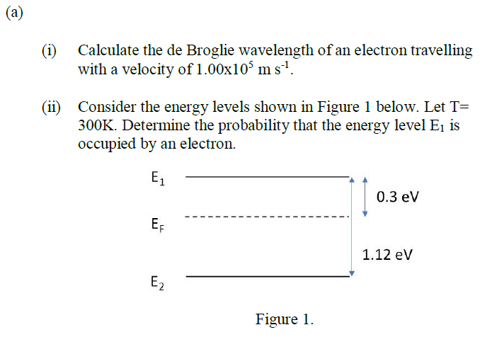 Solved (i) Calculate the de Broglie wavelength of an | Chegg.com