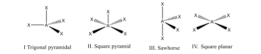 Solved For the four VSEPR structures I – IV shown below, | Chegg.com
