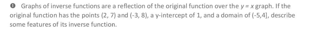 Solved O Graphs of inverse functions are a reflection of the | Chegg.com