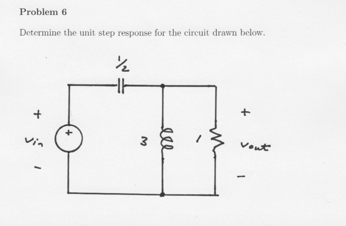 Solved Problem 6 Determine the unit step response for the | Chegg.com