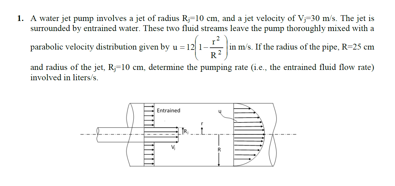 Solved 1. A water jet pump involves a jet of radius Rj=10 | Chegg.com