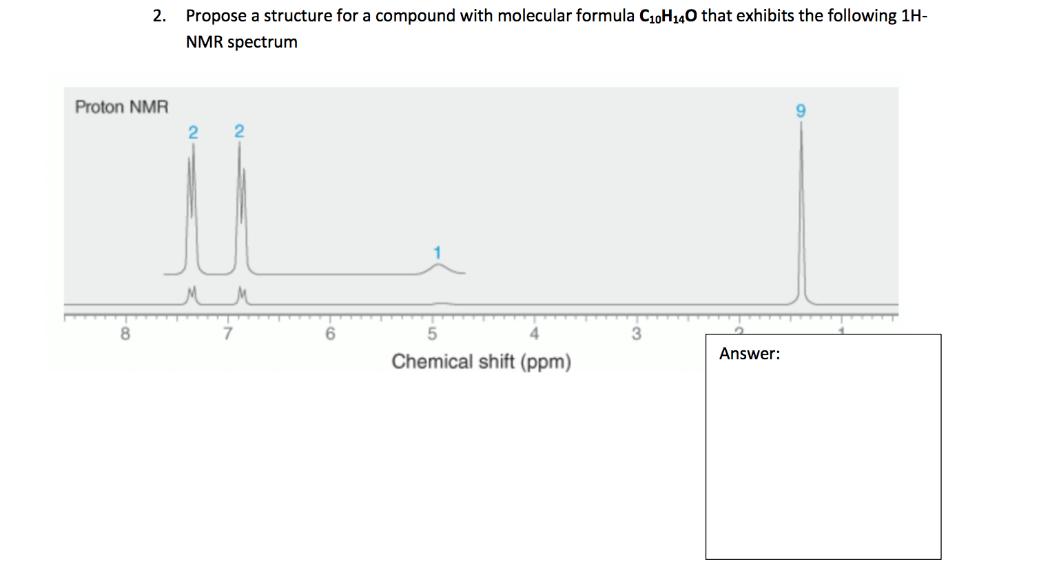 Solved 2. Propose a structure for a compound with molecular | Chegg.com