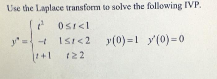 Solved Use the Laplace transform to solve the following IVP. | Chegg.com