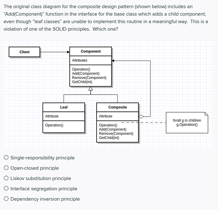 Solved The original class diagram for the composite design | Chegg.com