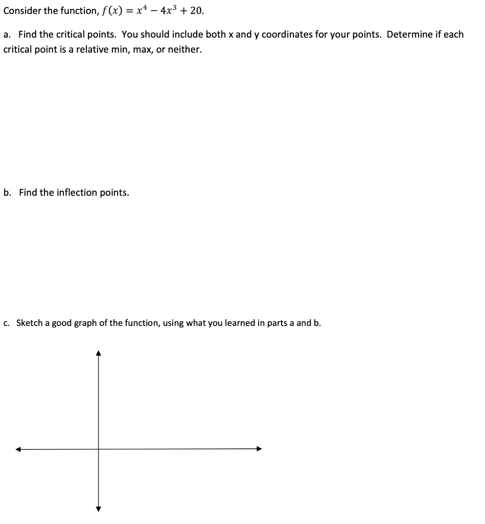 Solved Consider the function, f(x) = x4 – 4x3 + 20. a. Find | Chegg.com