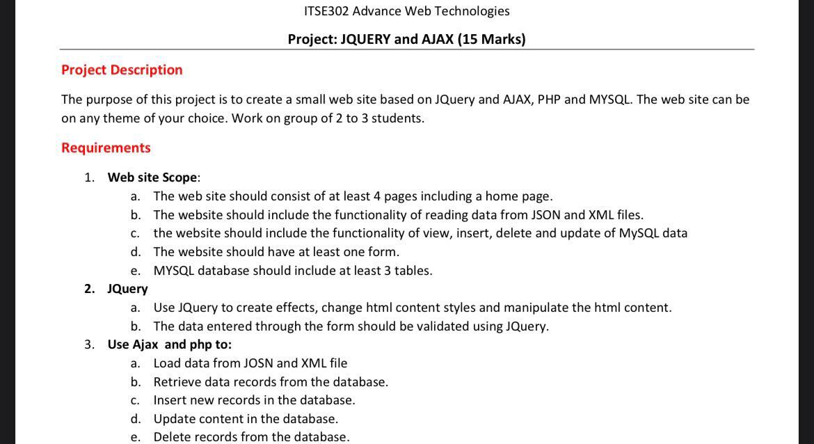Solved The purpose of this project is to create a small web | Chegg.com