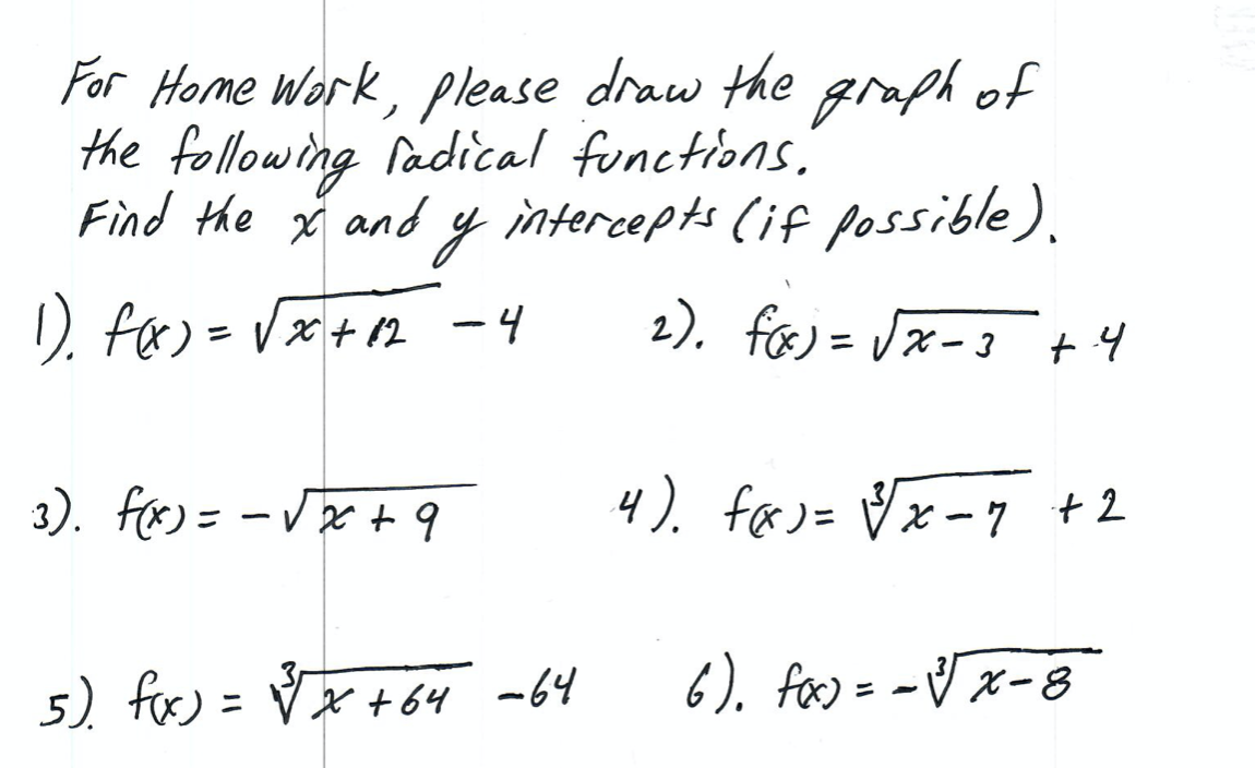 Solved For Home Work, please draw the graph of the following | Chegg.com