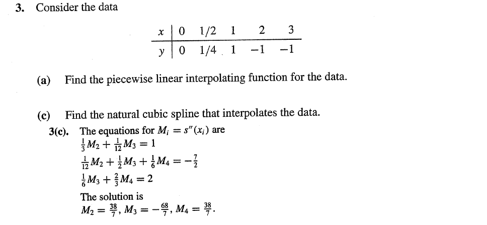 Solved 3. Consider the data (a) Find the piecewise linear | Chegg.com