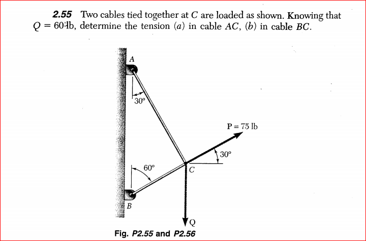 Solved 2.55 Two cables tied together at C are loaded as | Chegg.com