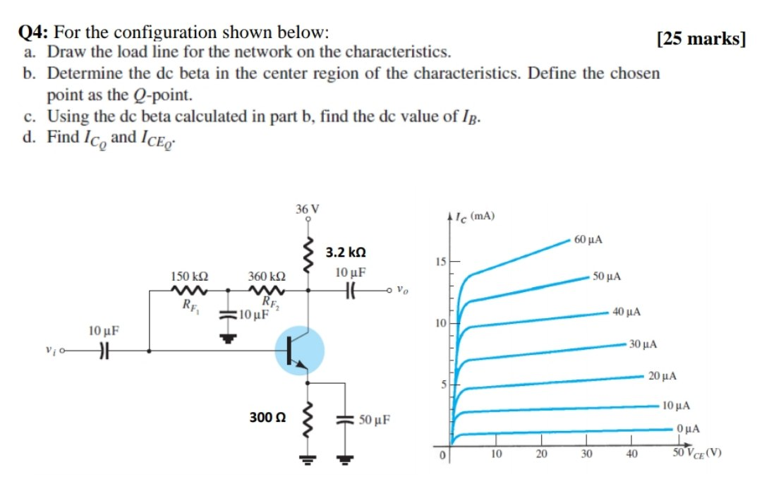 Solved Q4: For the configuration shown below: [25 marks] a. | Chegg.com