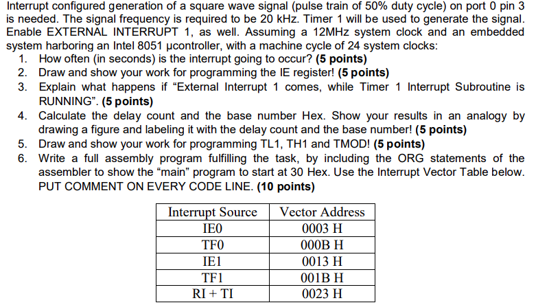 Solved Interrupt configured generation of a square wave | Chegg.com