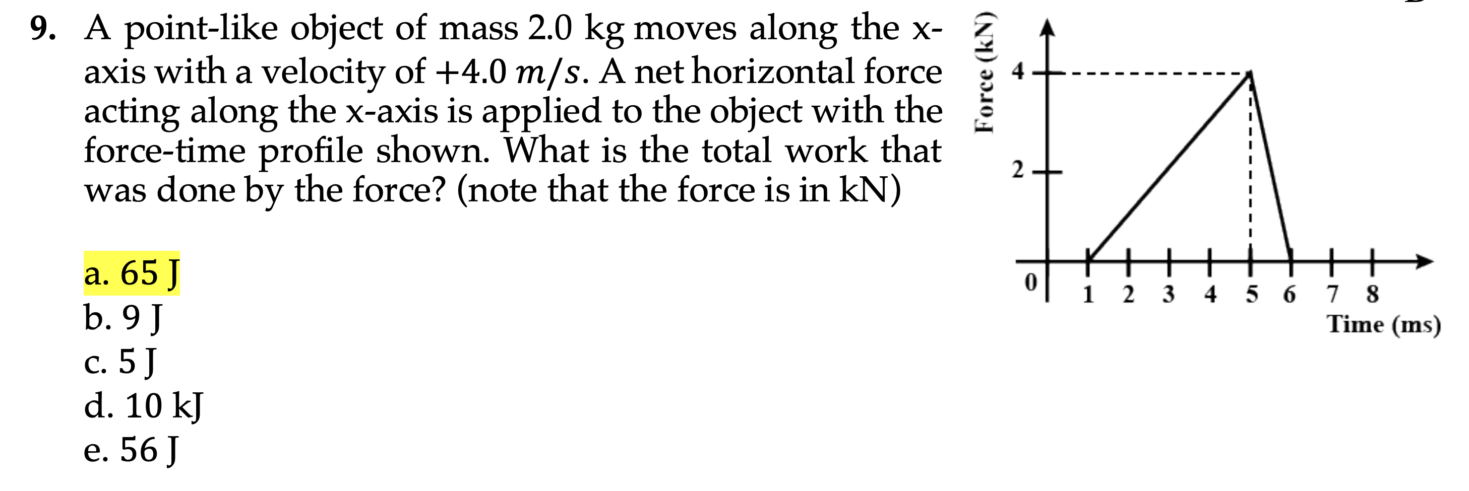 9. A point-like object of mass 2.0 kg moves along the | Chegg.com