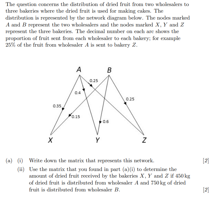 Solved The question concerns the distribution of dried fruit | Chegg.com