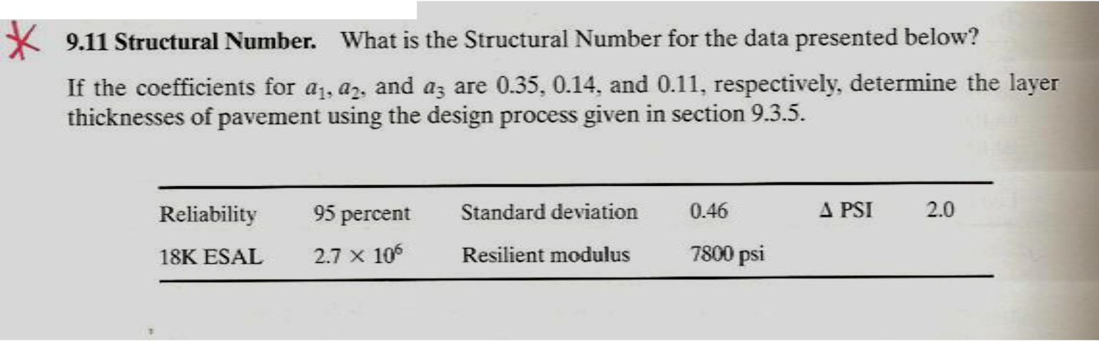 Solved 9.11 Structural Number. What is the Structural Number | Chegg.com