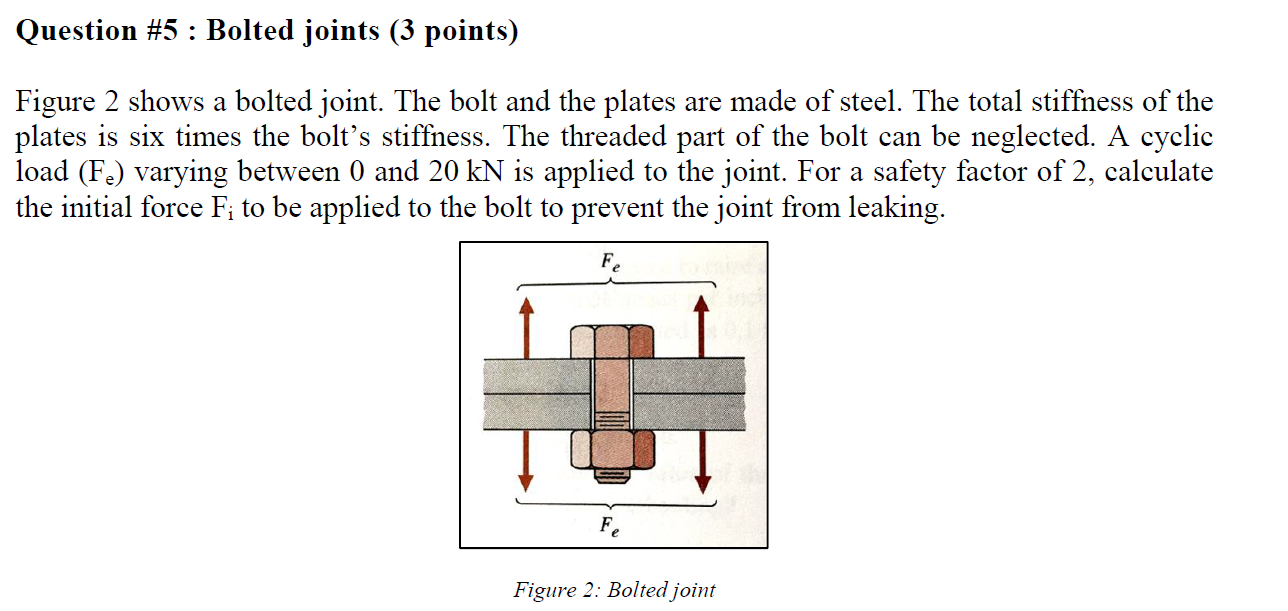 Solved Question #5 : Bolted joints (3 points) Figure 2 shows | Chegg.com
