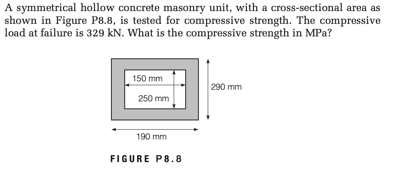 Solved A symmetrical hollow concrete masonry unit, with a | Chegg.com