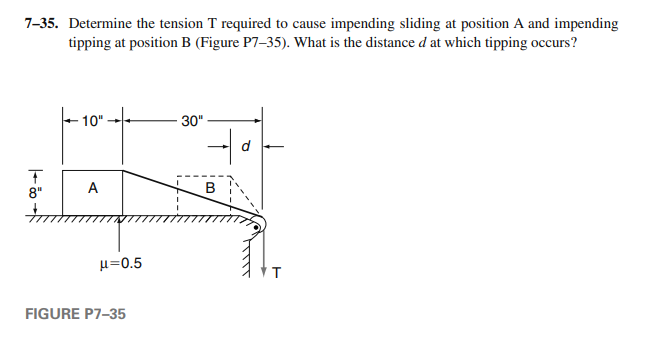 Solved 7-35. ﻿Determine the tension T required to cause | Chegg.com