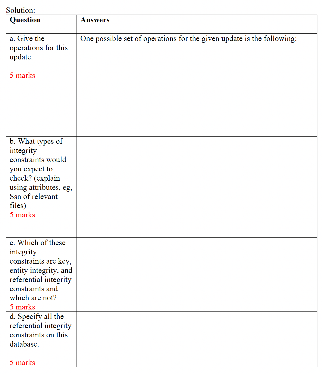 Solved (Total marks 20) Given the same simple | Chegg.com